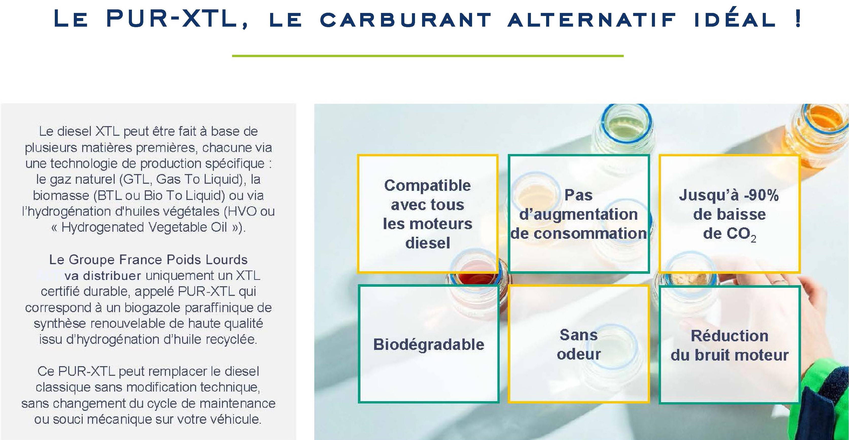 carburants